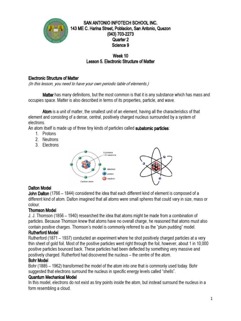 Electronic Structure of Matter | PDF | Atoms | Atomic Nucleus