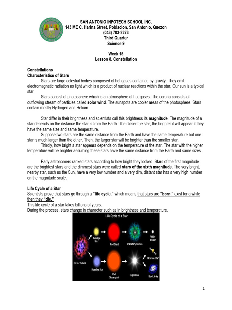 Constellation | PDF | Stars | Constellation