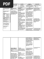 Schmid Score Assessment Tool | PDF | Patient | Clinical Medicine