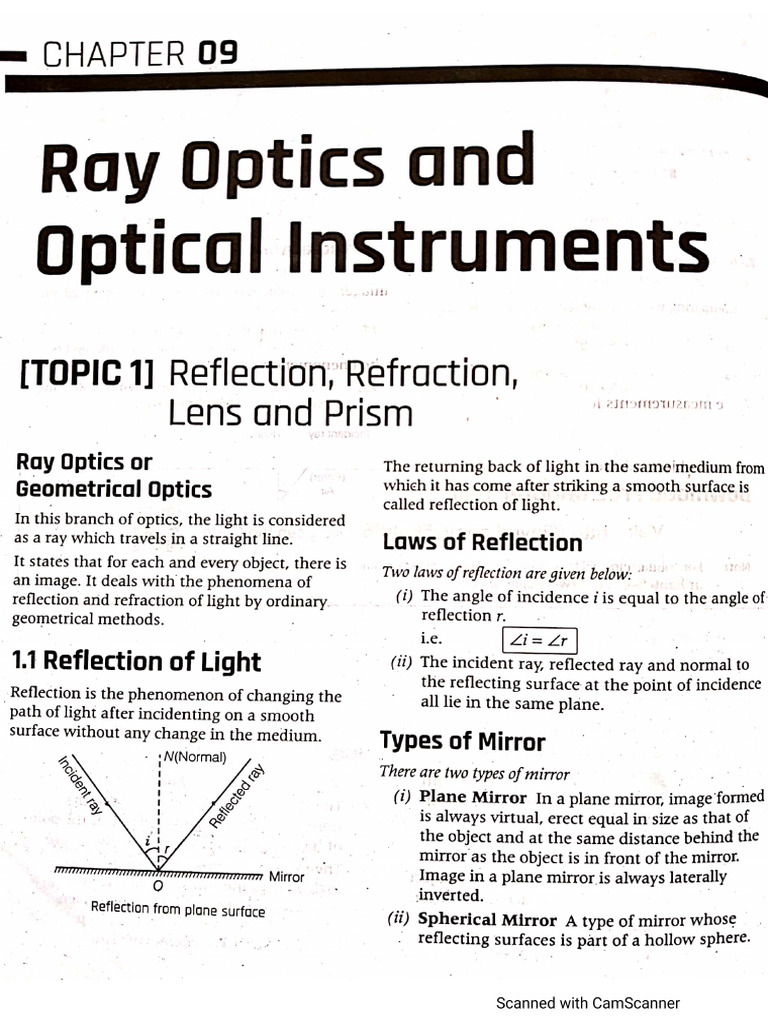 Ray Optics | PDF
