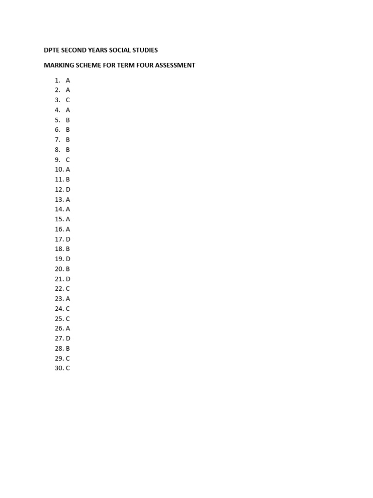 Dpte Second Years Social Studies Marking Scheme | PDF | Teaching ...
