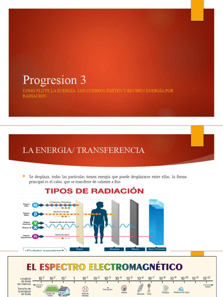 Progresion 3 | PDF | Filosofía
