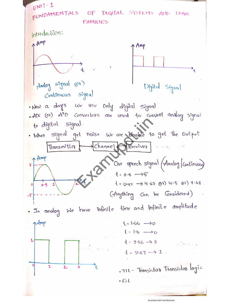 Digital Electronics Notes | PDF
