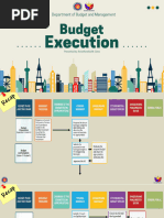 Grouted Stone Pitching in 1.8 CSM | PDF | Mortar (Masonry) | Cement