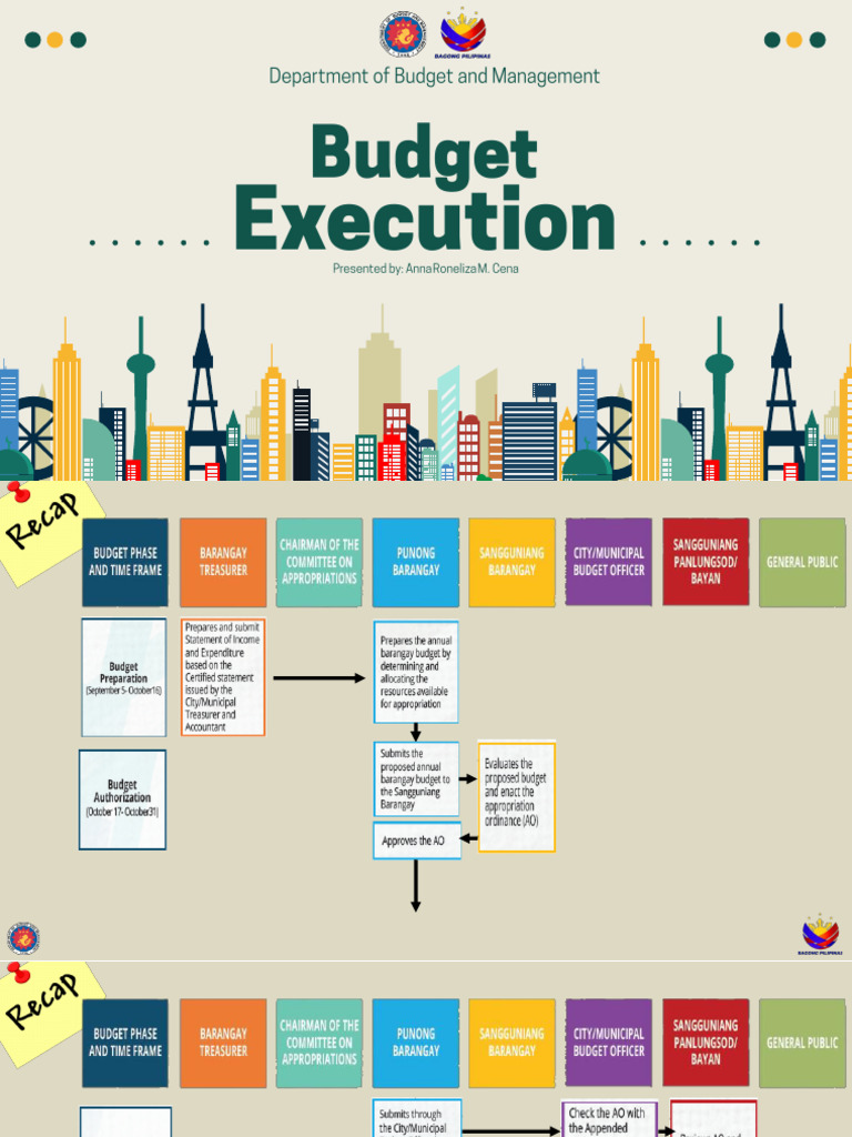 Budget Execution | Download Free PDF | Expense | Budget