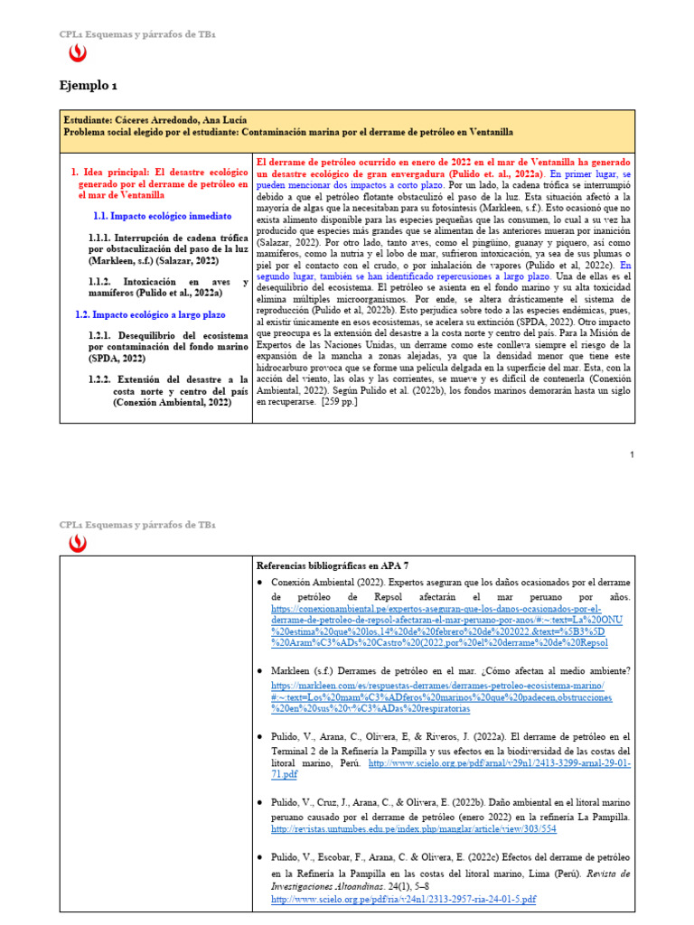 Ejemplos de TB1 | PDF | Cerebro | Dormir