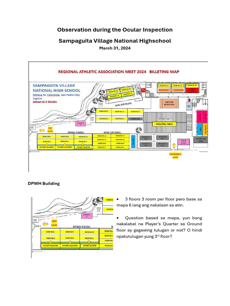 Sampaguita NHS Ocular Insp Observation | PDF