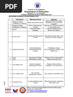 2023 2024 Intrams Memo | PDF | Sports