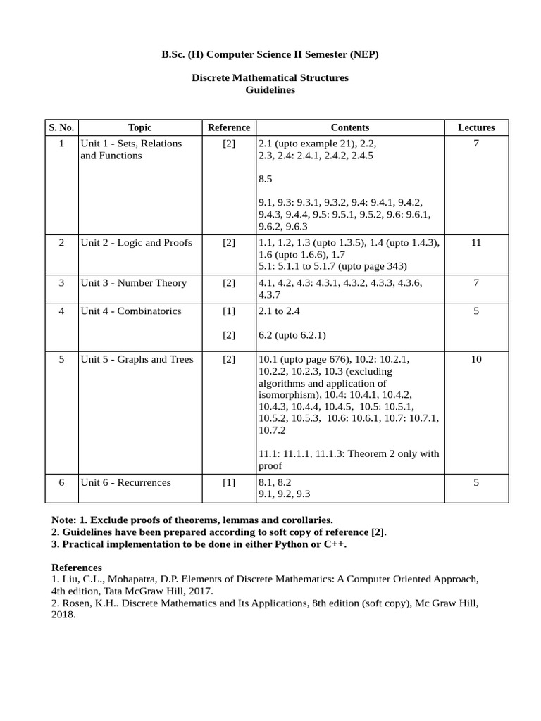 Discrete Math Structures Guide | PDF | Discrete Mathematics | Mathematics