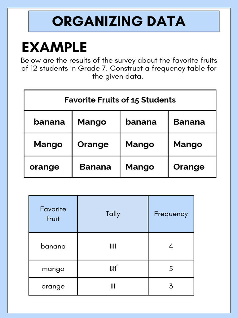 Frequency Table Activity | PDF