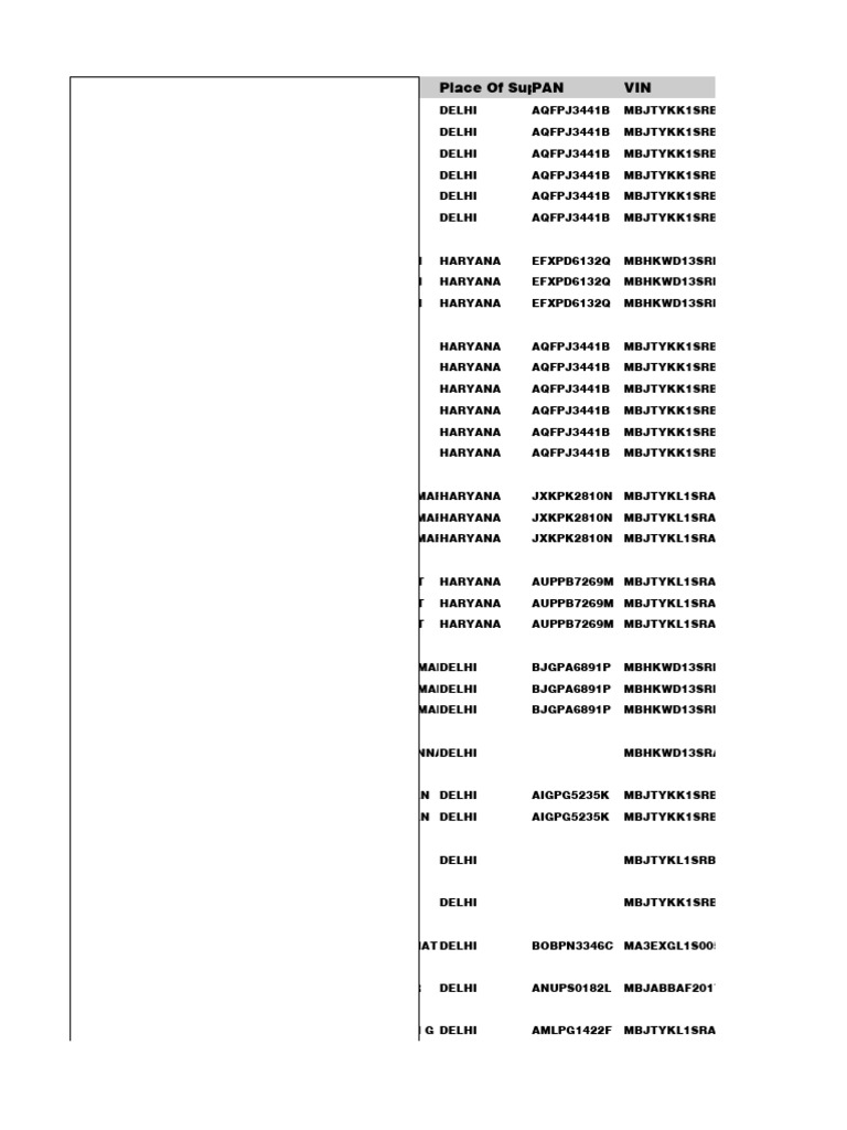 Accs Report Till March End | PDF | Science & Mathematics