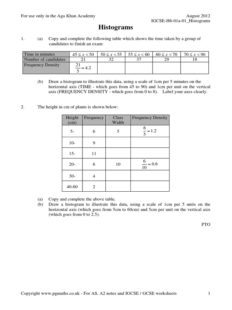 IGCSE H6 01a 01 - Histograms | PDF | Histogram