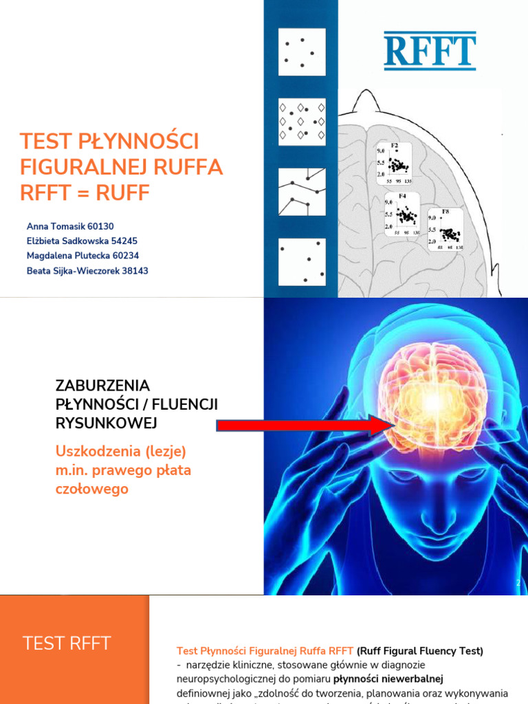 Test RFFT Sadkowska Plutecka Sijka Tomasik | PDF