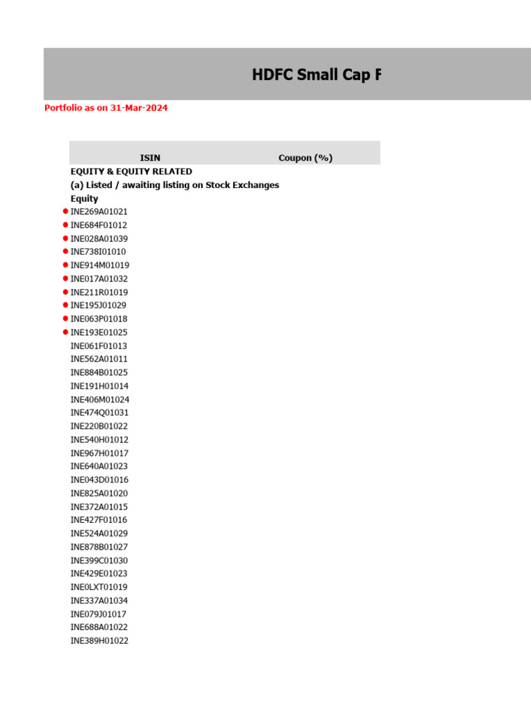 Half Yearly HDFC Small Cap Fund - 31 March 2024 | PDF | Securities (Finance) | Stocks