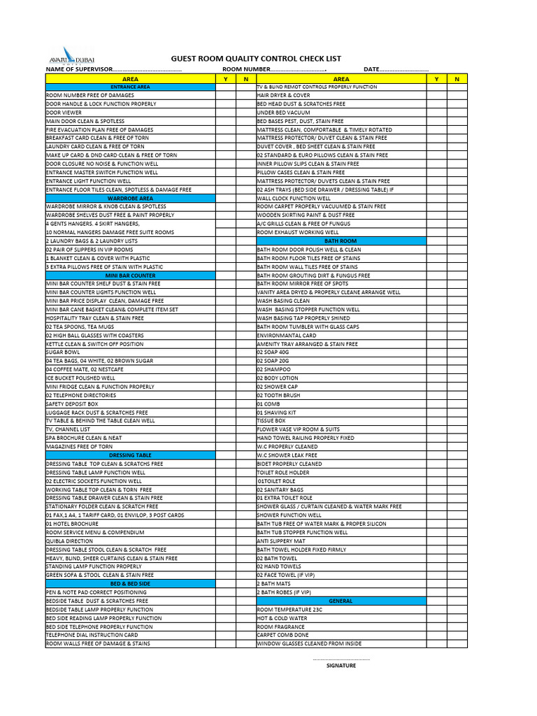Room Quality Control Check List | PDF | Bed | Shower