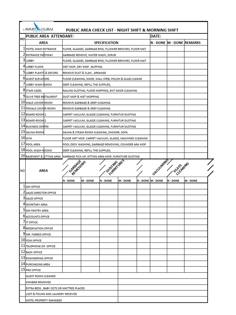 Public Area Checklist for Hotel Shifts | PDF | Vacuum Cleaner | Home