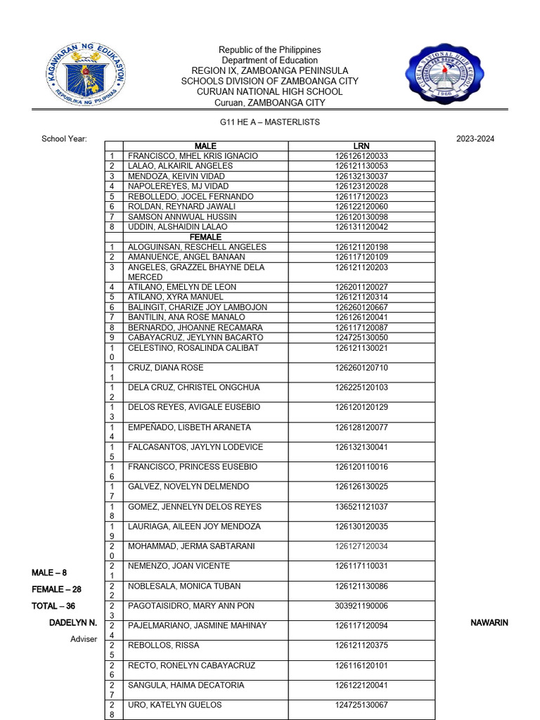 G11 HE AMASTERLIST With LRN | PDF