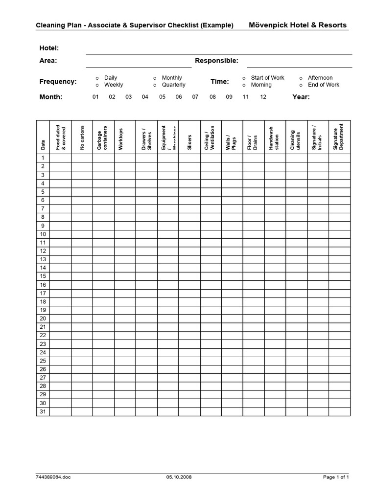 Checklist Cleaning Control | PDF