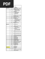 December Duty Roster 2024 | PDF