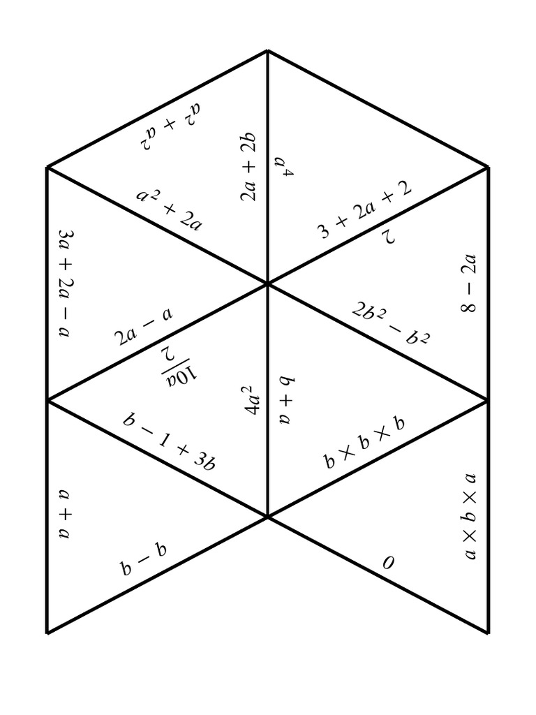 Algebra Rules (Simple) | PDF