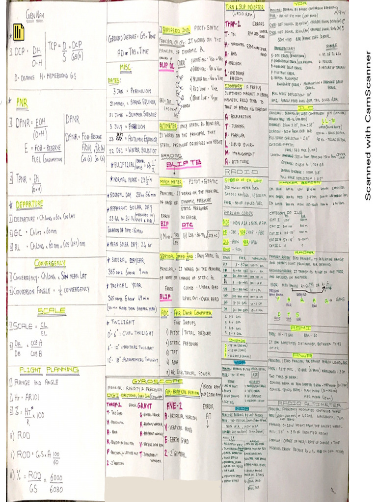 General Nav Cheat Sheet Pdf