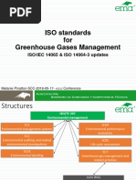 ISO 14060 Family | PDF