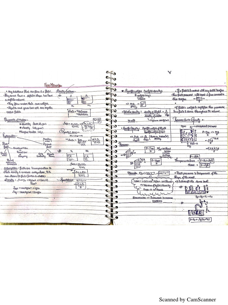 Fluid Mechanics Notes | PDF