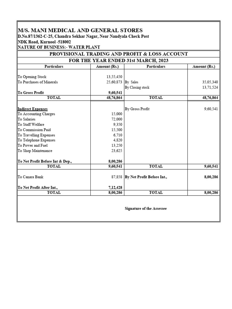 Financial Papers | PDF | Expense | Financial Accounting