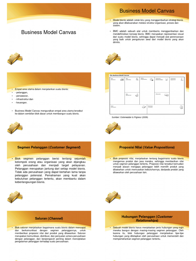 Panduan Lengkap Business Model Canvas | PDF | Bisnis