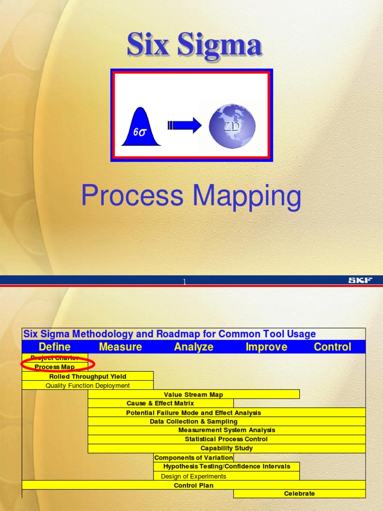 6 Sigma Process Mapping | Six Sigma | Standard Deviation