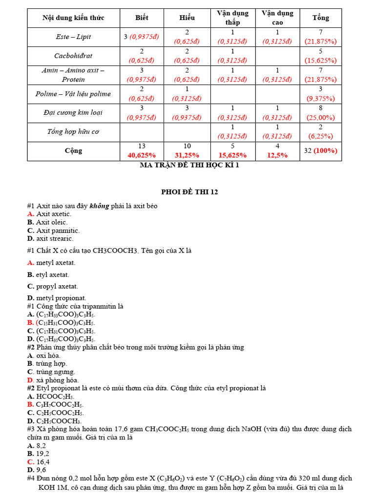 PHOI ĐỀ THI HK1 MÔN HÓA 12 NĂM 2023-2024 | PDF
