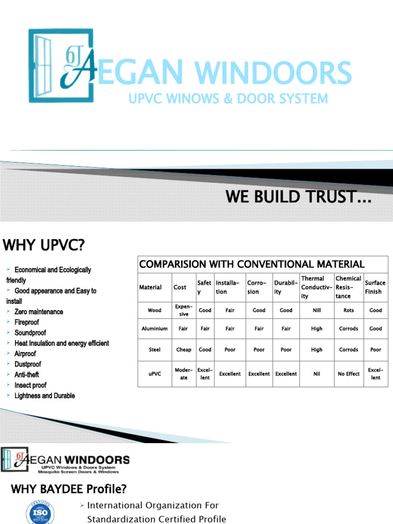 Aegan Presentation Compress | PDF | Polyvinyl Chloride | Green Building