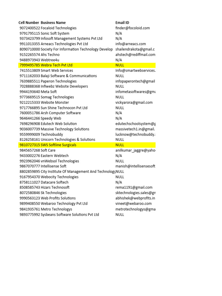 Copy of Sample Database (2) | PDF | Computing