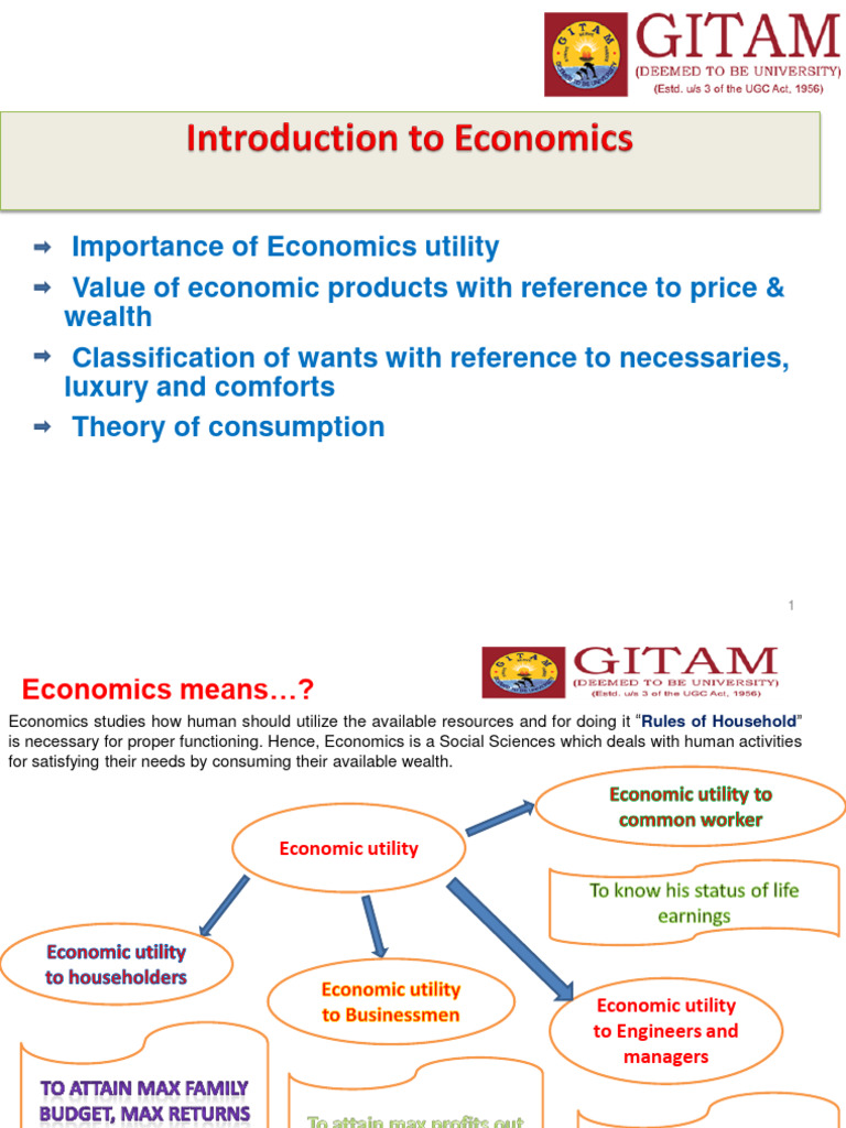 Module I 1 | PDF | Utility | Economics