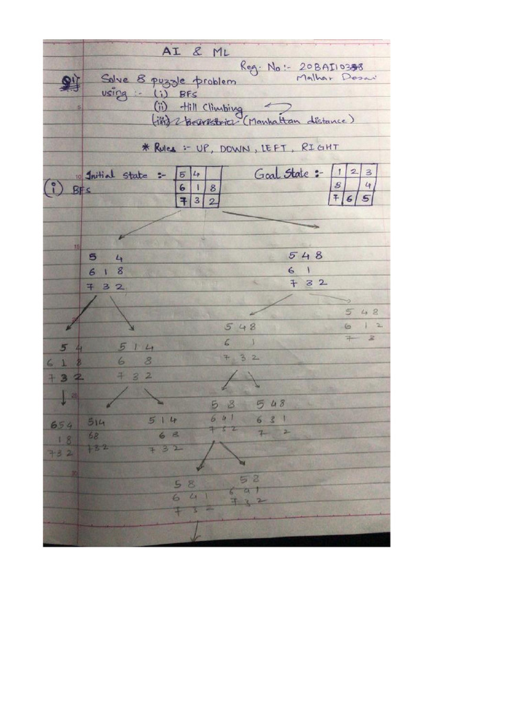 Aiml Assignment 3 Pdf