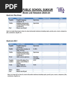 Book List of Grade 4 2024 2025 | PDF