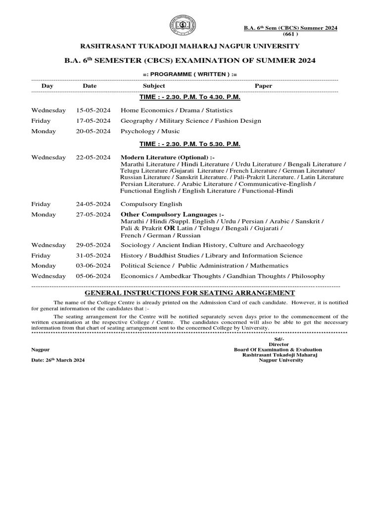 B.A. 6 Semester (CBCS) Examination of Summer 2024: Rashtrasant Tukadoji ...