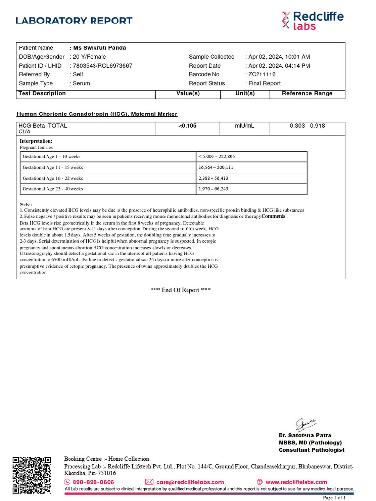 HCG Beta Test Report for Pregnancy | PDF | Human Chorionic Gonadotropin ...