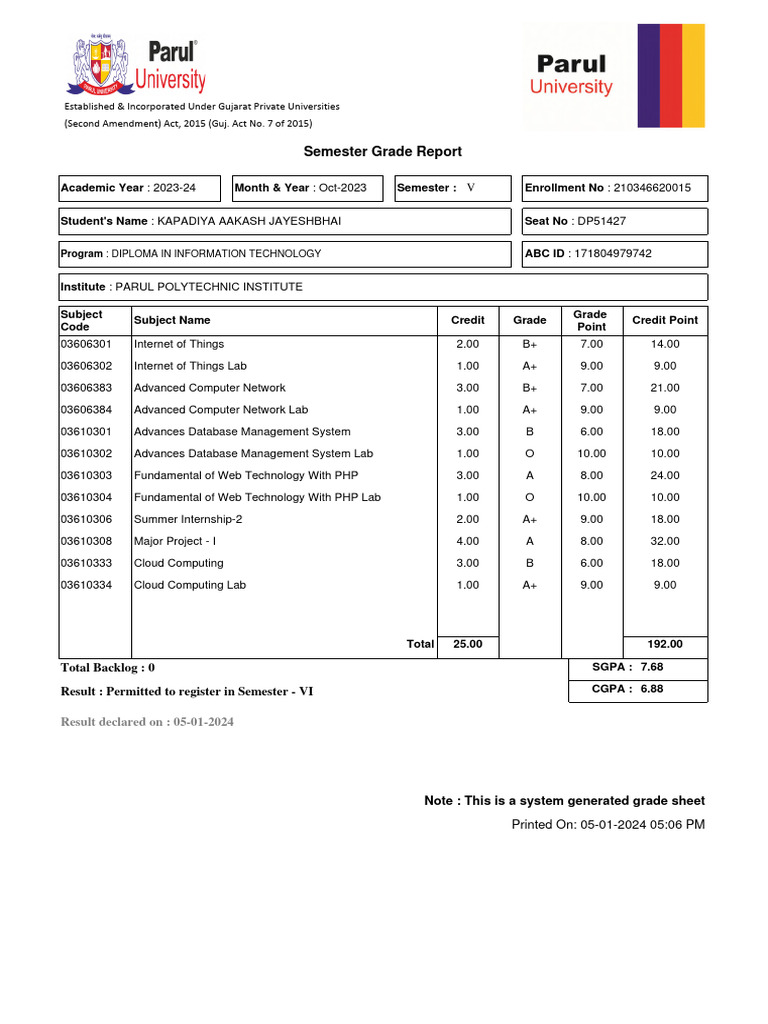Diploma Mark Sheet | Download Free PDF | Computing