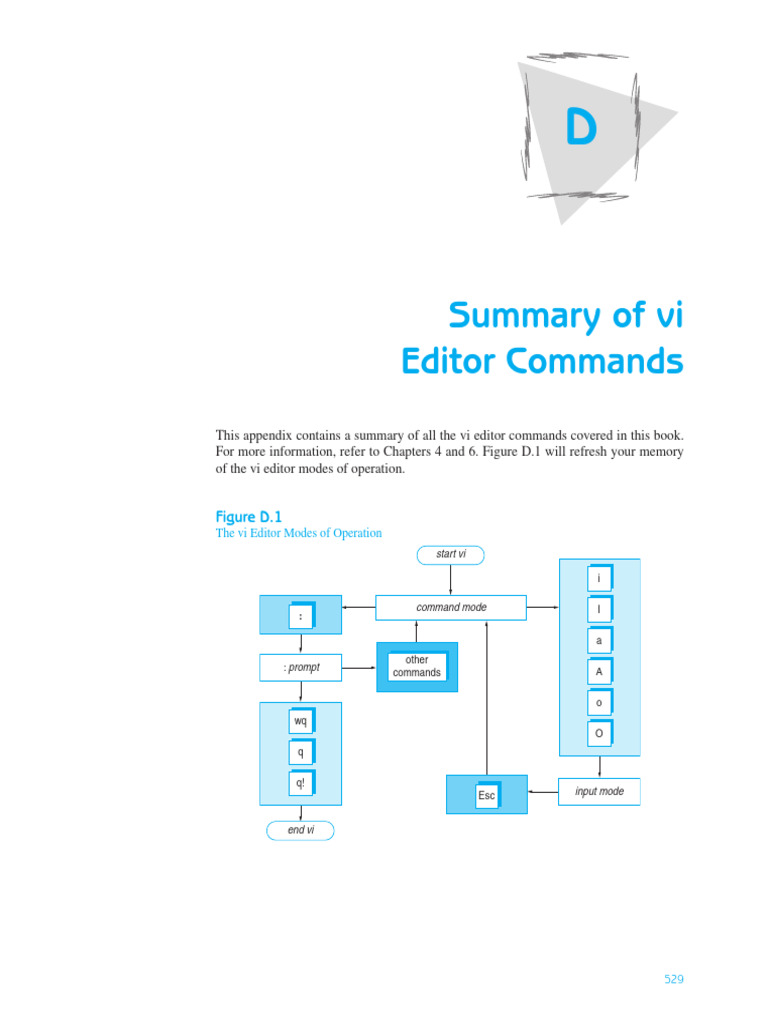 AppendixD | PDF | Software | Computing