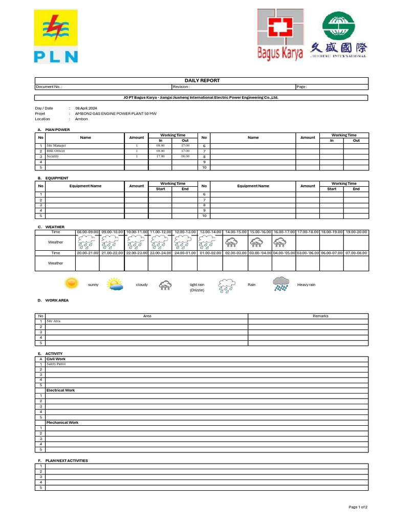 Daily Report 08 April 2024 No Sign | PDF | Power (Physics) | Electric Power