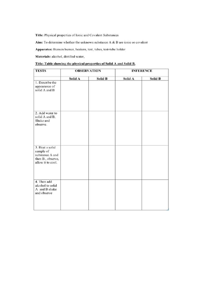Ionic Covalent Bonding Lab | PDF