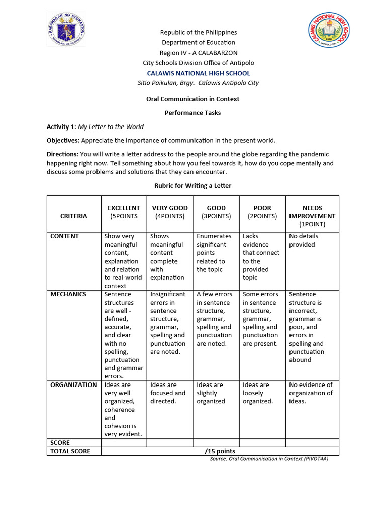Performance Tasks Oral Comm | PDF | Communication | Thought