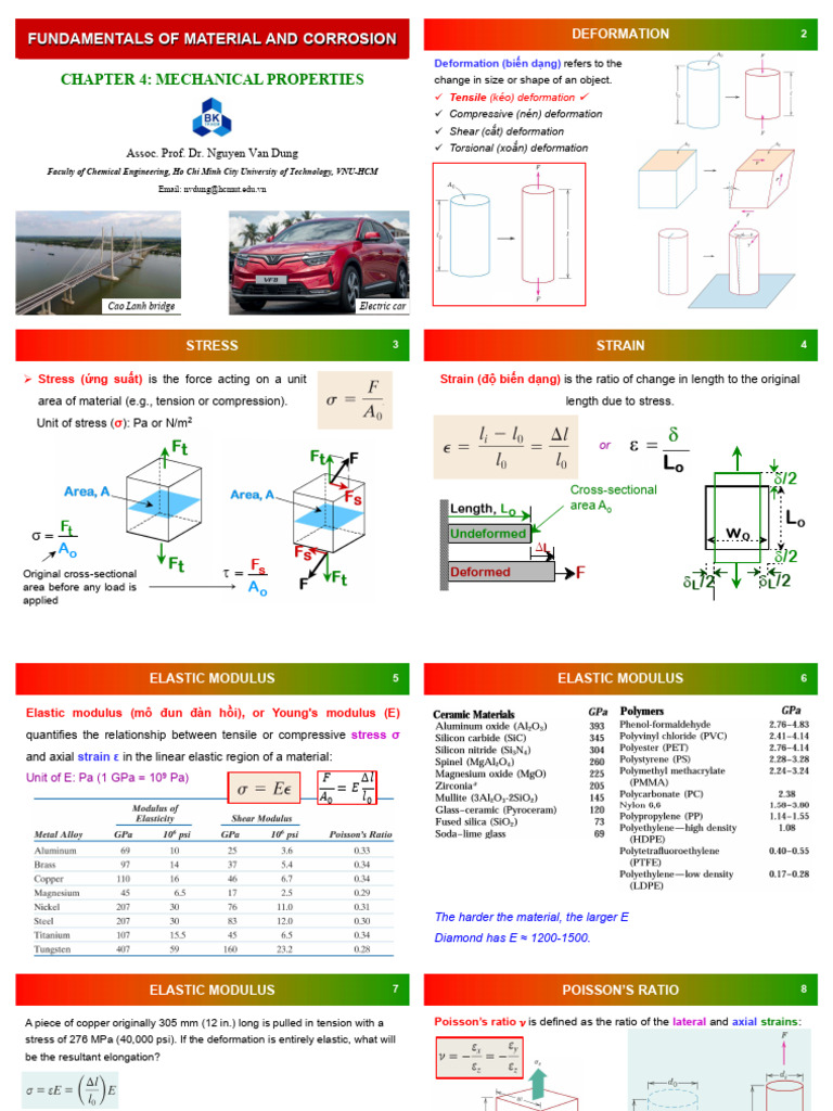C4-Mechanical Properties - Ăn Mòn | PDF | Deformation (Engineering ...