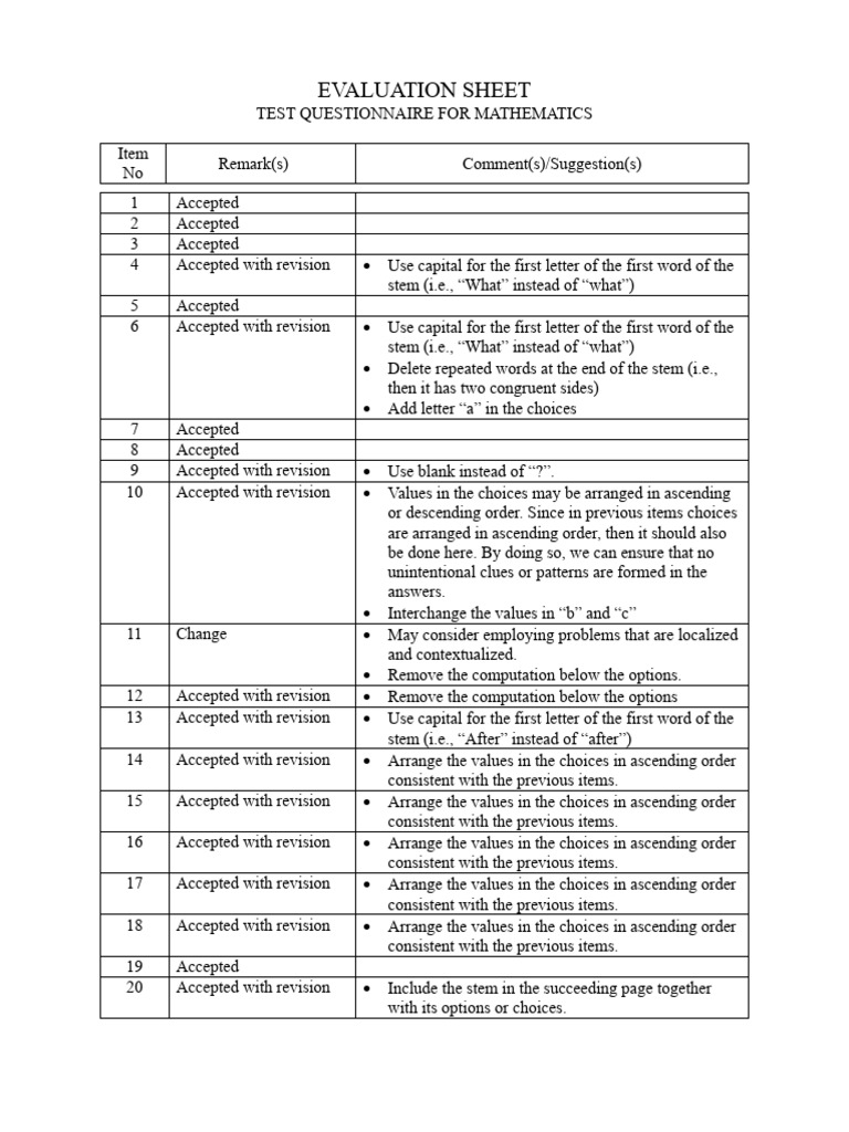 EVALUATION SHEET. Test Questionnaire. Mathematics | PDF | Validity ...