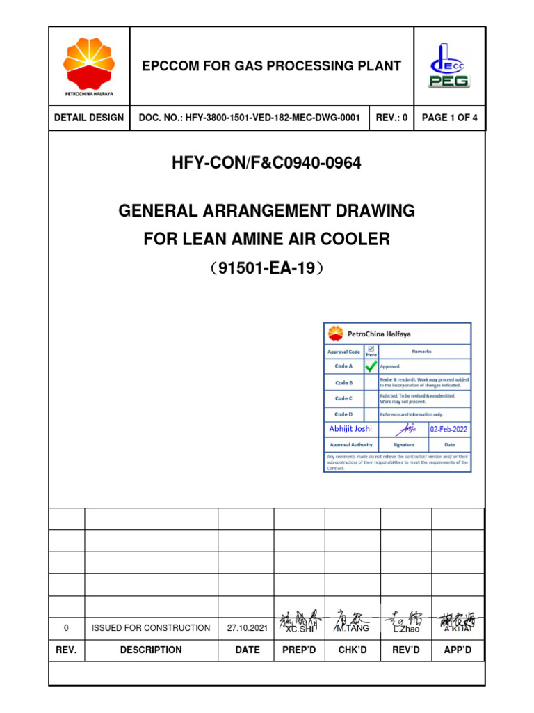 Trasmittal Nr. HFY-3800-CPECC-PEGVR-T-0205 - HFY-3800-1501-VED-182-MEC ...
