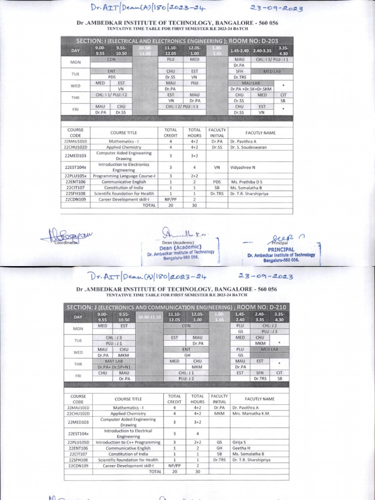 Chemistry Cycle | PDF