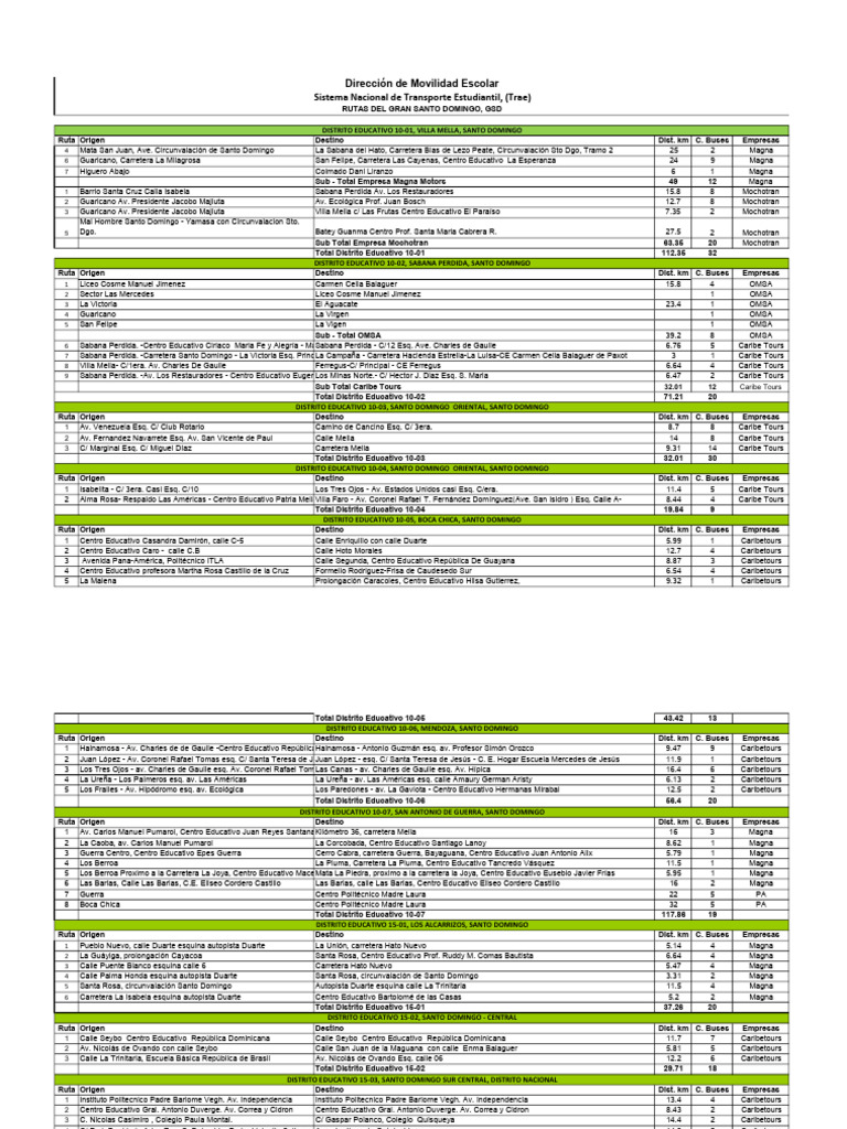Rutas Escolares en Santo Domingo | PDF | República Dominicana