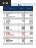 List of Authorised Signatories | PDF