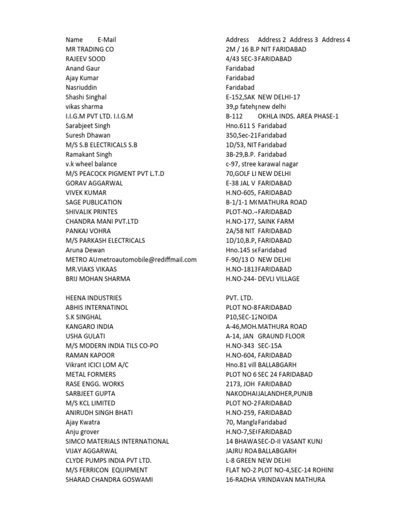 Sumit - DATA Base | PDF